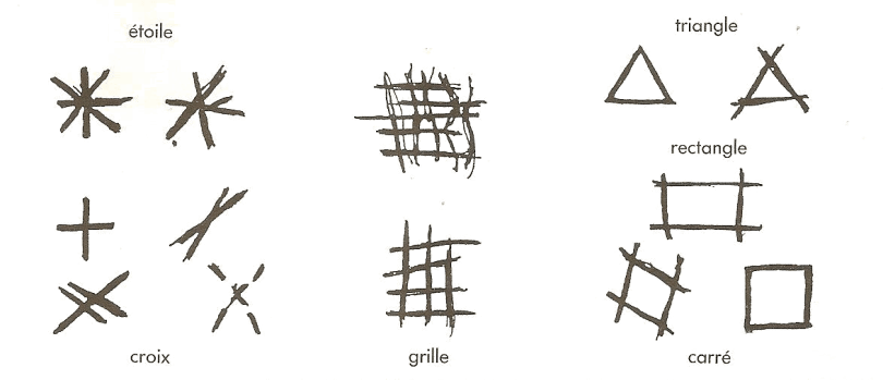 Main Air : Les intellectuels - Lignes de la main